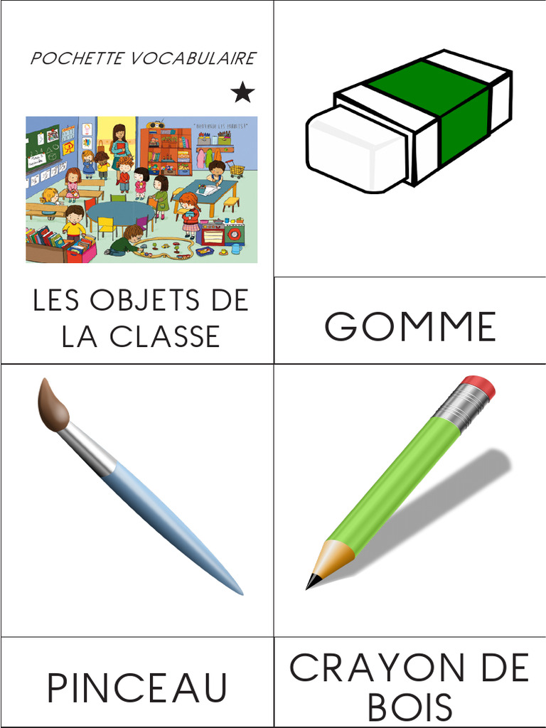 Objets-De-La-Classe Affichage | PDF