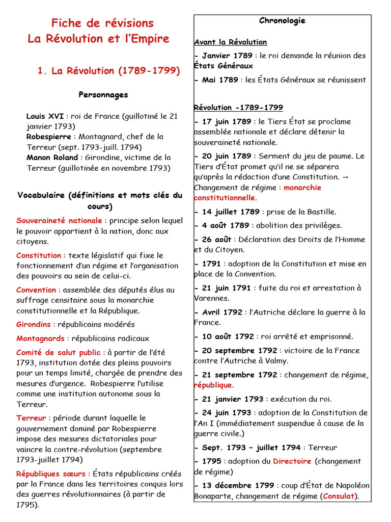 Fiche de révision : Révolution et Empire | PDF | Révolution française ...