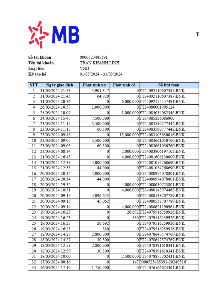 Transaction History | PDF