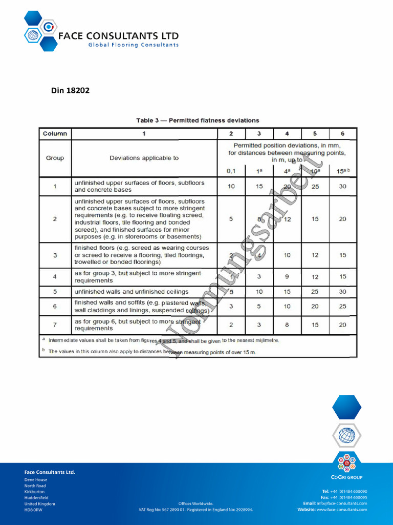 Table 3 DIN 18202 | PDF