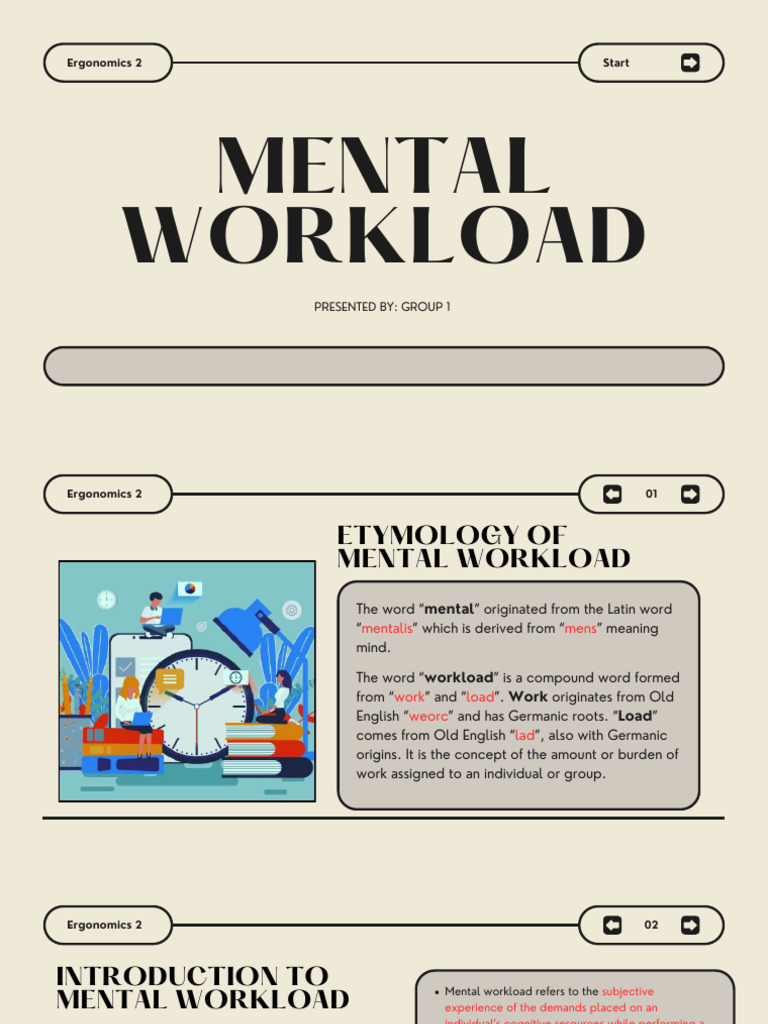 Understanding Mental Workload in Ergonomics | PDF | Workload | Human ...