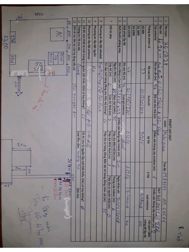 CA28 | PDF