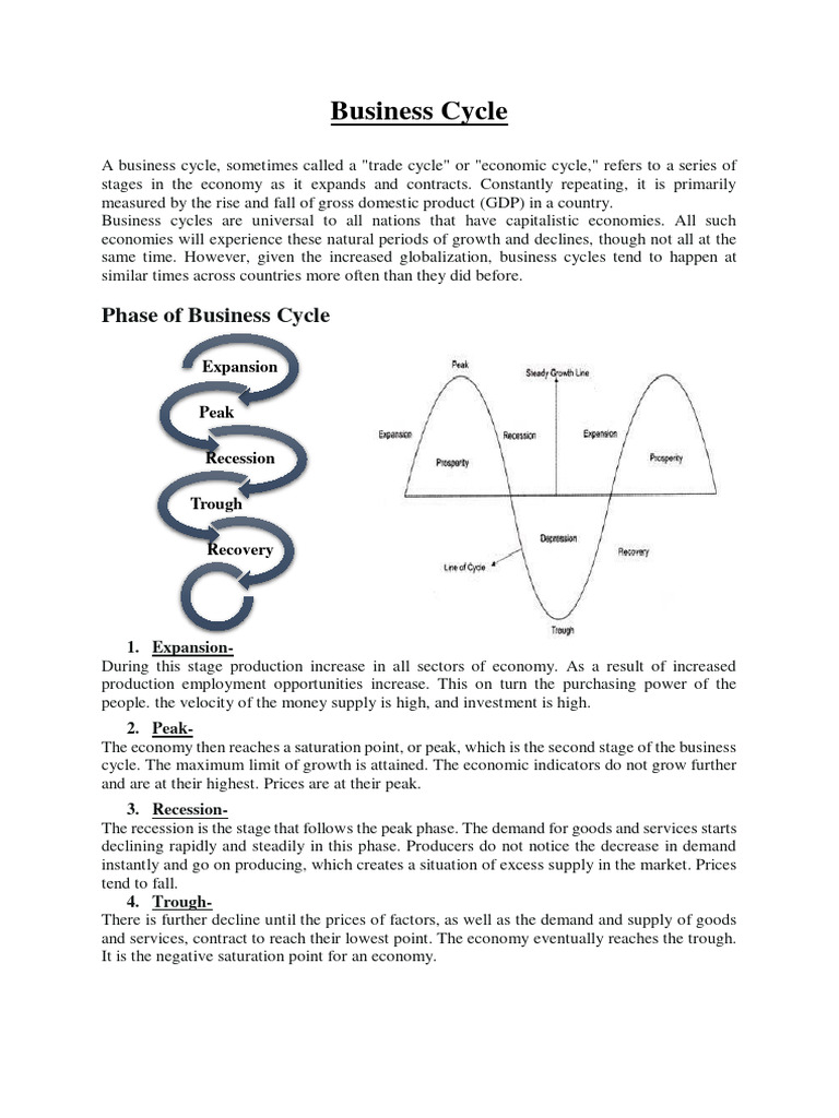 Business Cycle | PDF | Fiscal Policy | Business Cycle