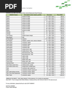 Philflex Wire Price List 2025 | PDF