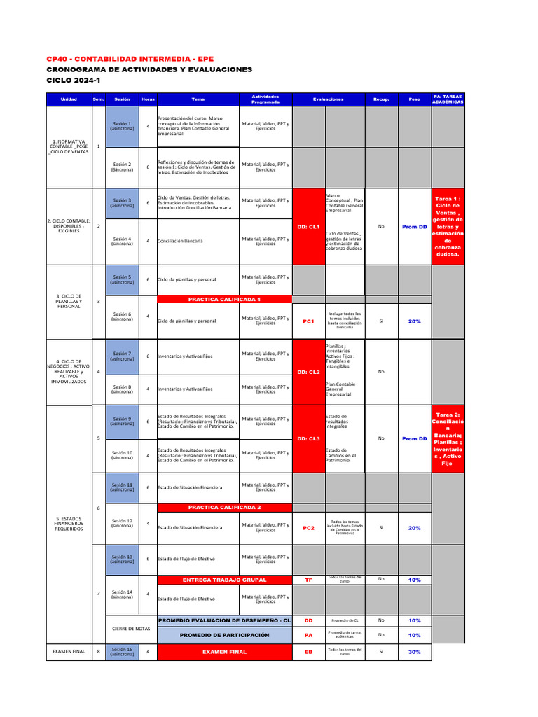 Cronograma de Actividades y Evaluaciones Del Curso Contabilidad ...
