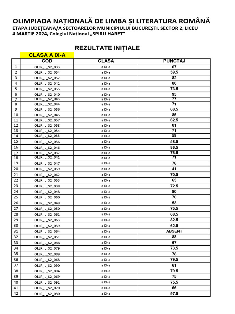 REZULTATE Initiale CODURI | PDF