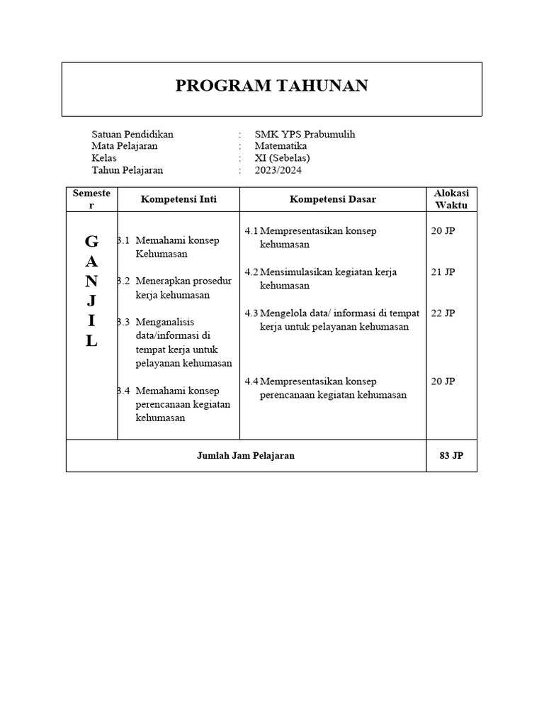 PROTA 2024 Niken | PDF
