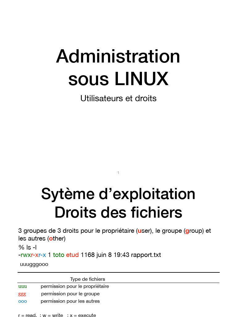 01-CoursAdminSys-user Et Droit | PDF | Distribution Linux | Linux