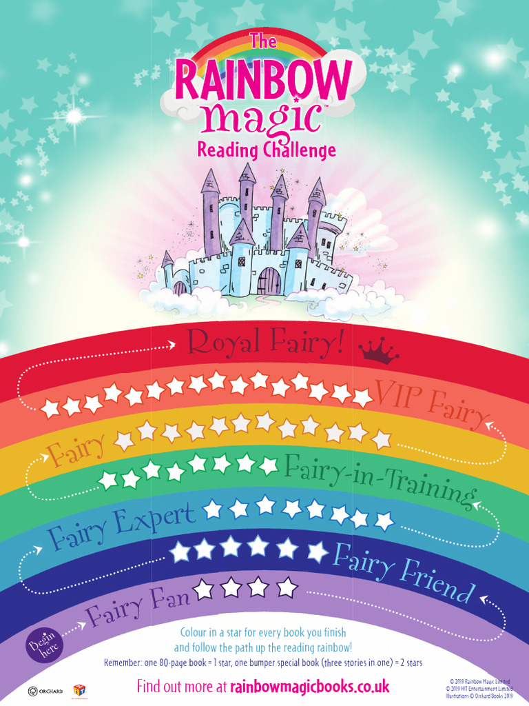 RM Reading Challenge Poster New | PDF