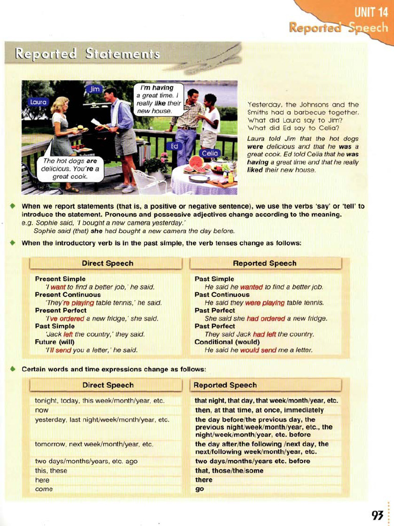 Reported Speech (Review) | PDF