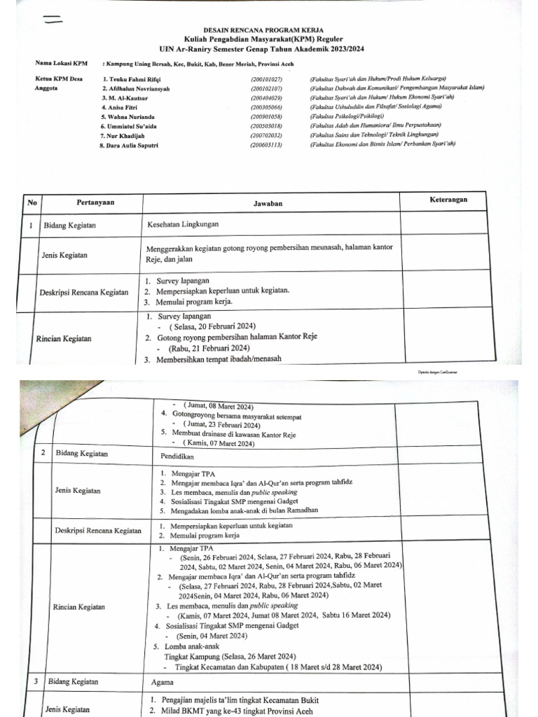 Desain Rencana Proker KPM | PDF