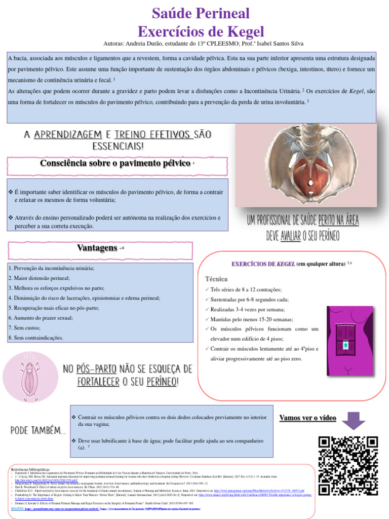 Poster Exercícios de Kegel | PDF | Parto | Urologia