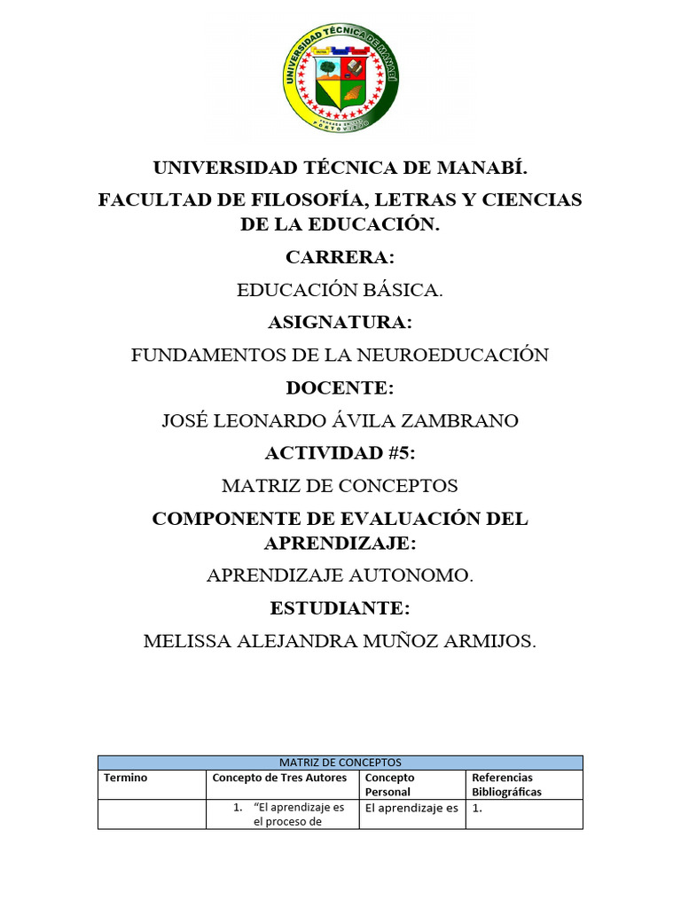 Matriz de Conceptos Fundamentos de La Neuroeducación | PDF | Memoria ...