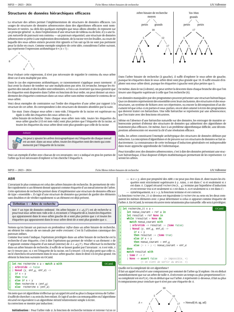 Fiche Abr | PDF | Algorithmes et structures de données
