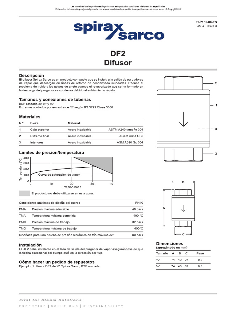 DF2 Difusor: Descripción | PDF