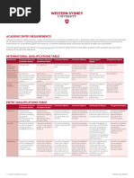 A Level To ATAR Conversion | PDF