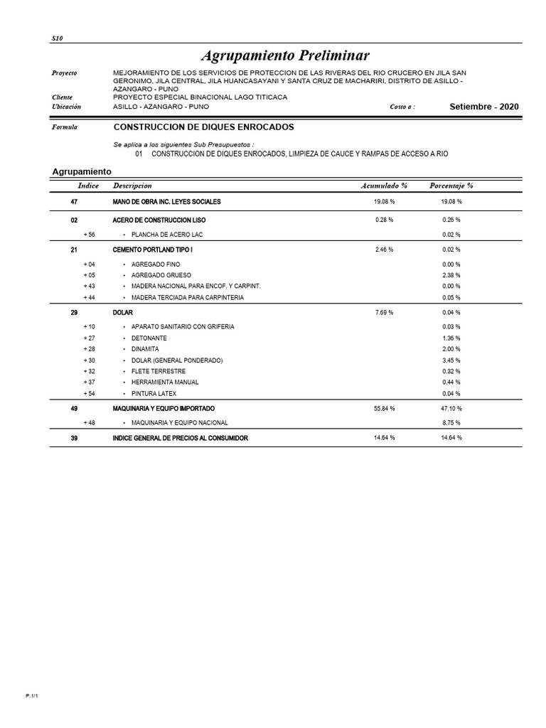 10.2 Agrupamiento | PDF