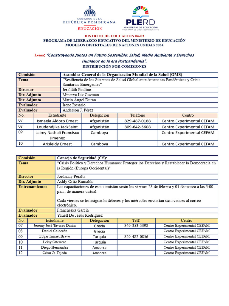 Distribución Oficial CEFAM | PDF