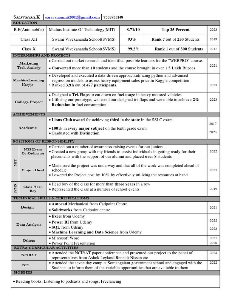 Saravanan CV | PDF