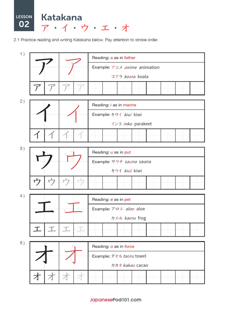 Katakana Lesson 2 - Aiueo | PDF