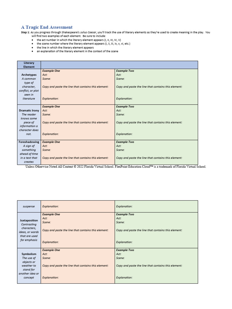A Tragic End Assess Rubric | PDF