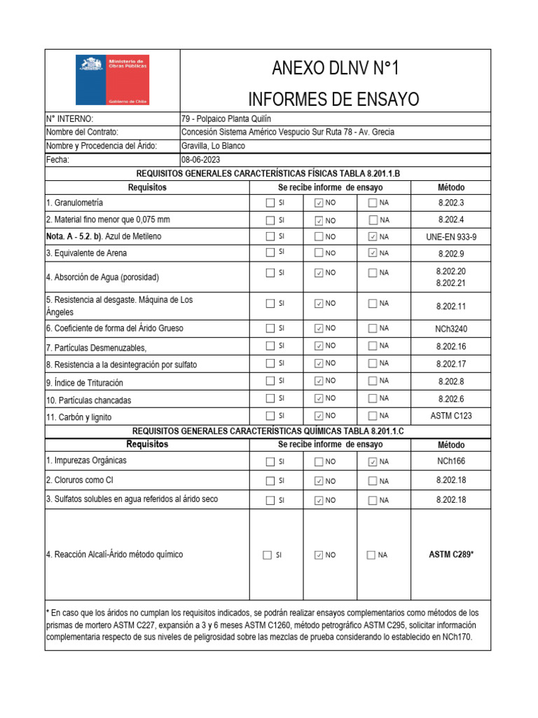 ANEXOS 1-7 Planta Quilin | PDF | Hormigón | Cemento