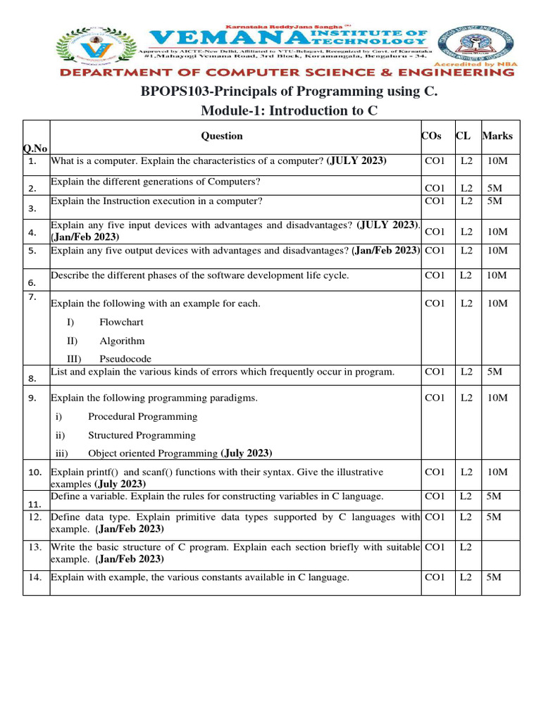 'Module 1 - QB (1) '-Compressed | PDF | Computer Program | Programming