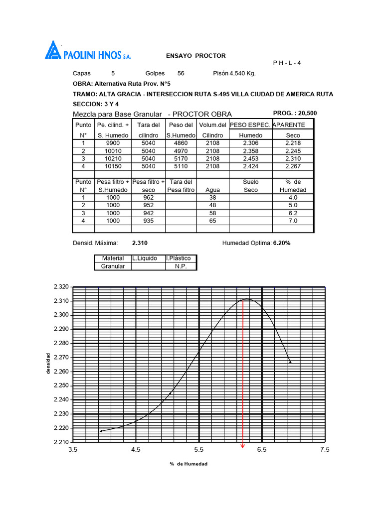 1 - Base 22,800 Asc Externa | PDF