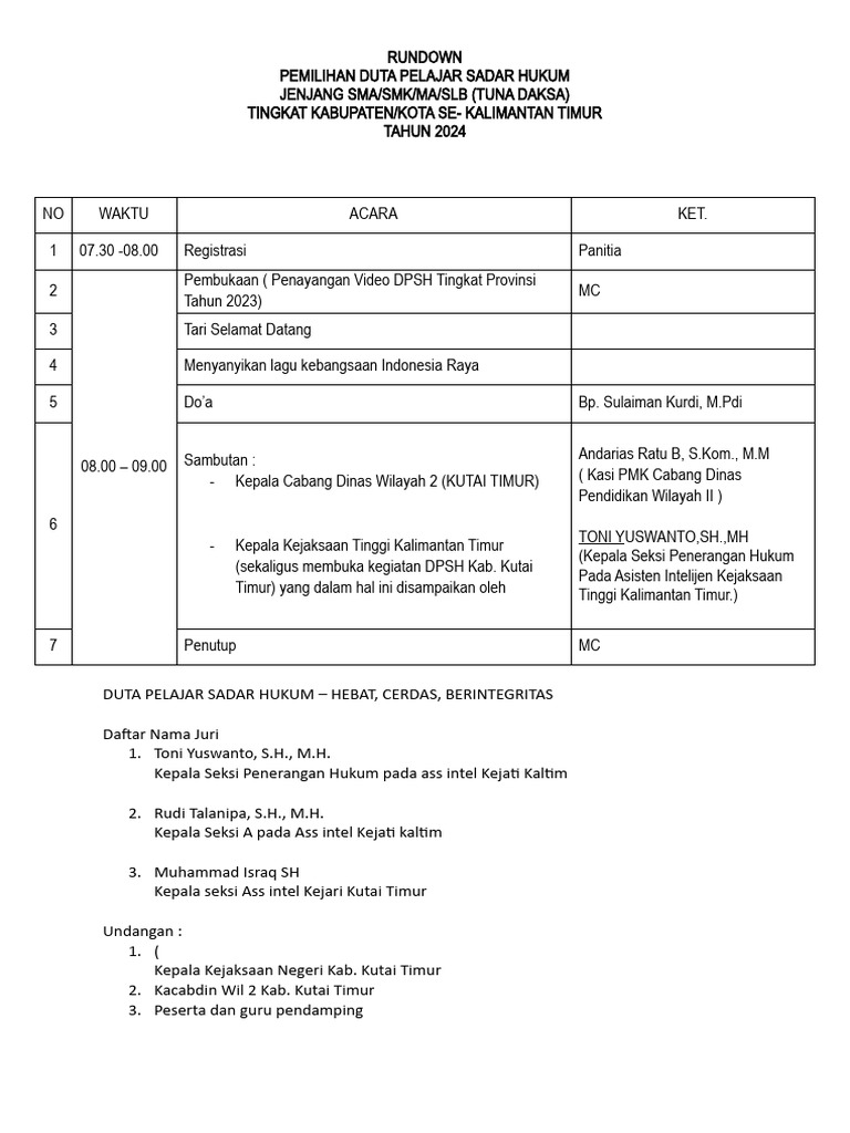 Rundown Roadshow DPSH 2024 | PDF