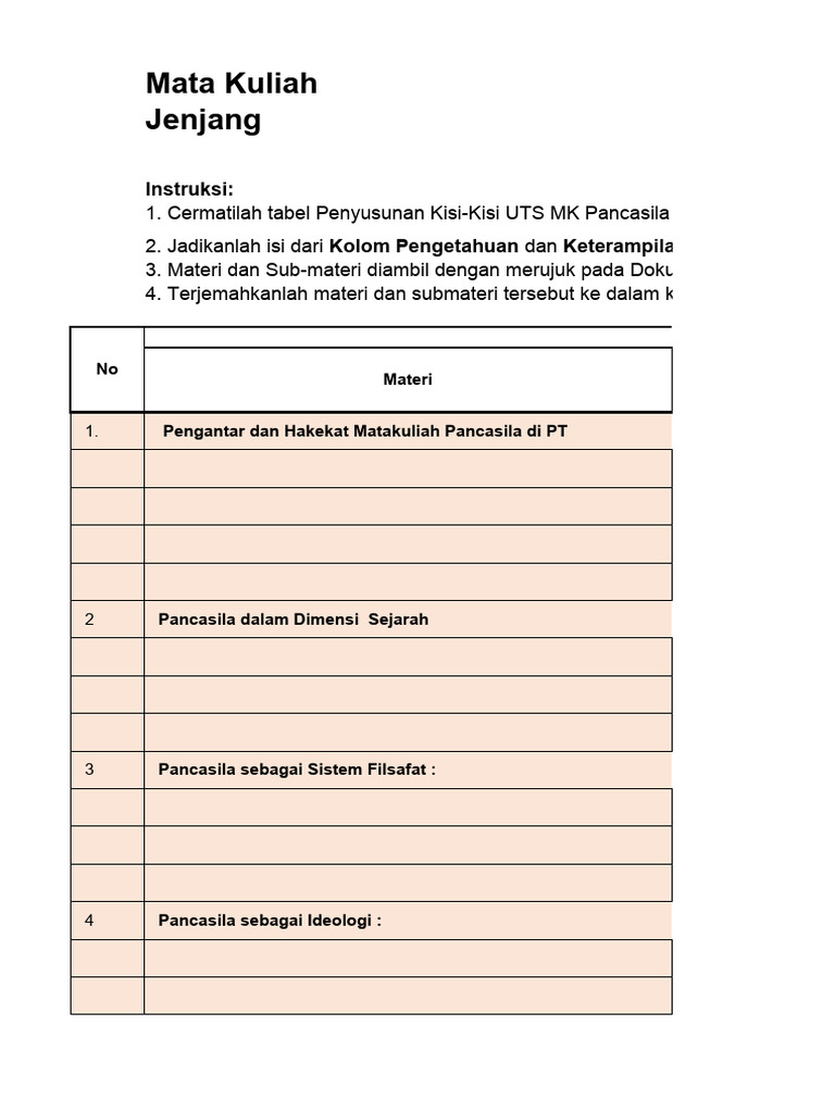 Rambu - Rambu Dan Kisi - Kisi Uts Bersama Pancasila - Ganjil 2023-2024 | PDF | Metode & Bahan ...