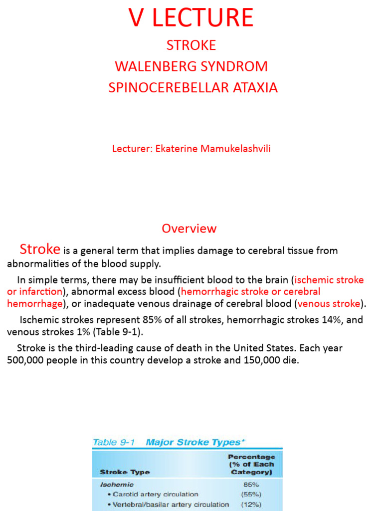 V Lecture-Neurology-Stroke. Walenberg Syndrom. Spinocerebellar Ataxia | Download Free PDF ...