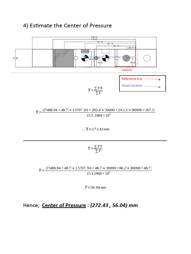 Center of Pressure (Modified) | PDF