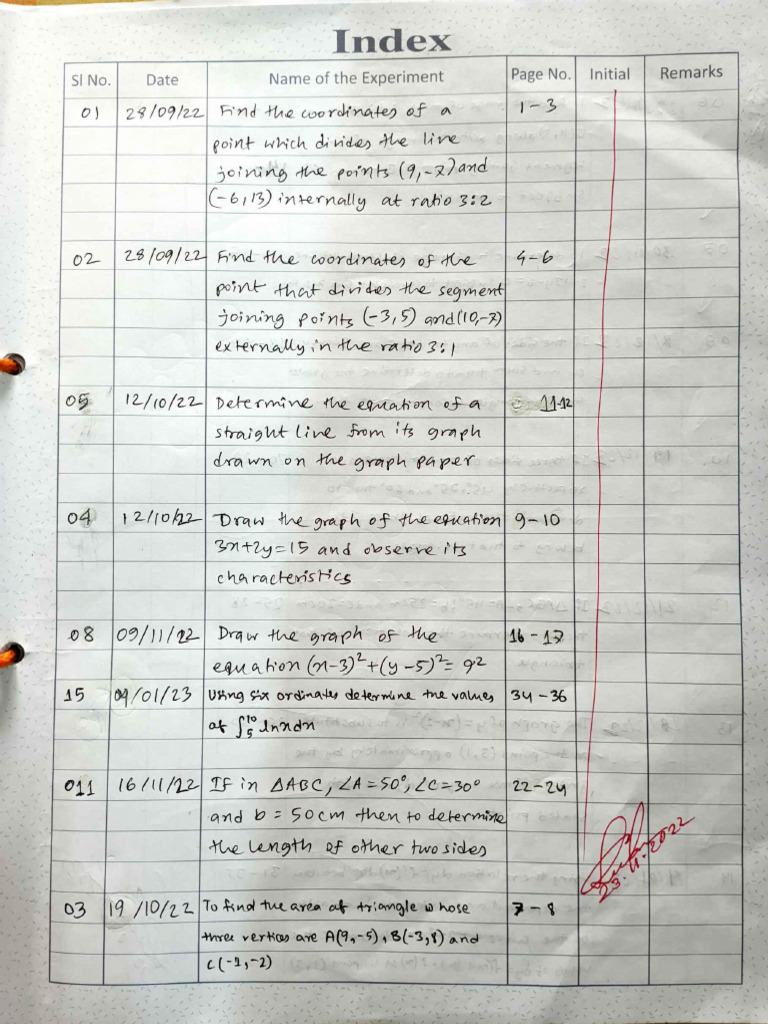 Higher Math 1st Paper HSC23 | PDF