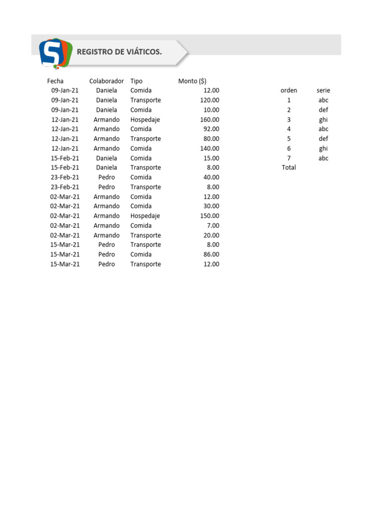 Smartpro Live Tablas Dinamicas | Download Free PDF | Laptop | Computer Engineering