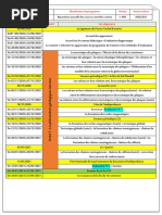 Cours Didactique APPLIQUEE SVT Kenitra | PDF | Enseignement | Pédagogie