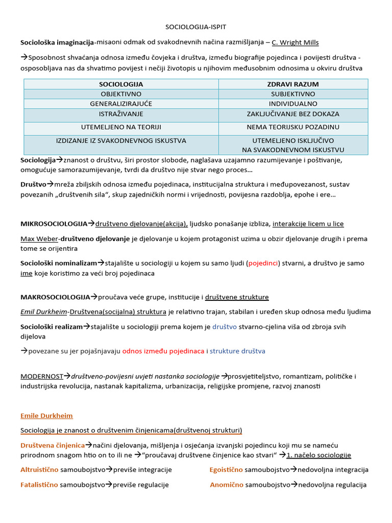 Sociologija Skripte | PDF