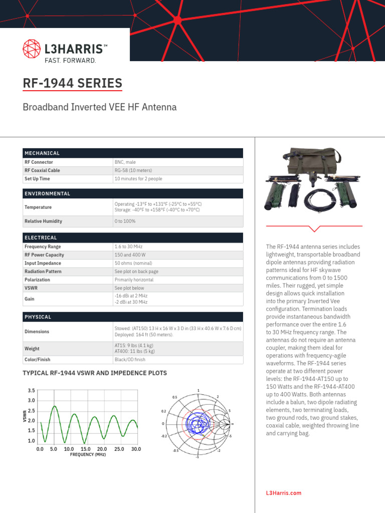 Cs Tcom RF 1944 Series Broadband Inverted Vee HF Antenna Spec Sheet ...