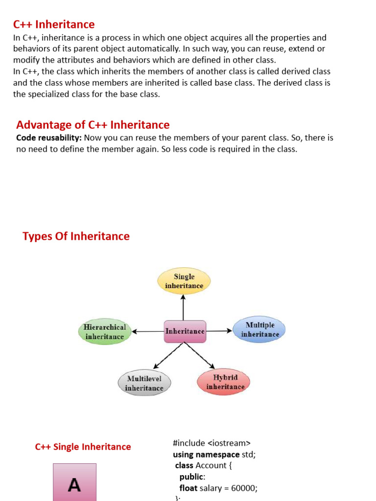 Inheritance | Download Free PDF | Inheritance (Object Oriented ... Inheritance | Download Free PDF | Inheritance (Object Oriented ...