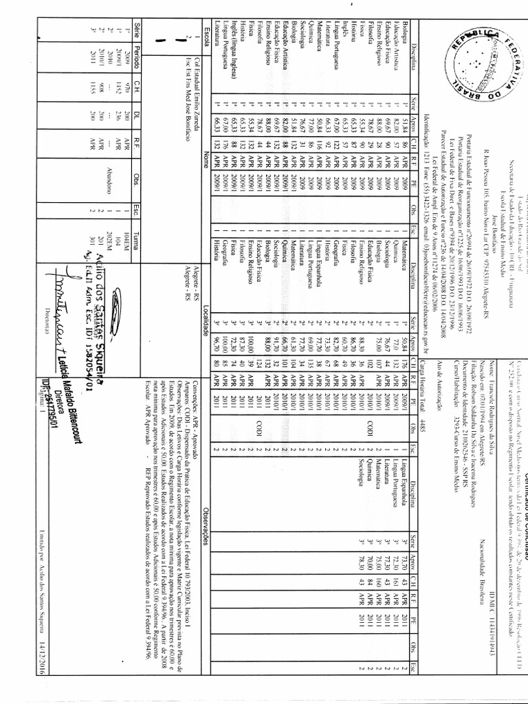 Histã - Rico Escolar Franciele | PDF