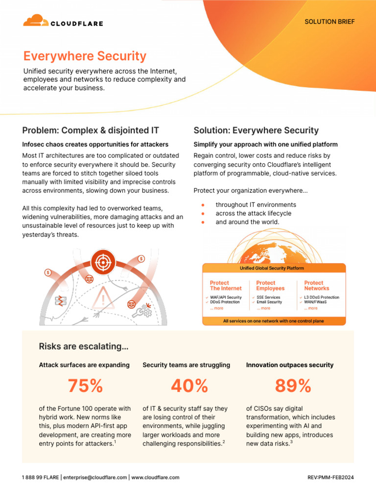 Cloudflare Everywhere Security Solution Brief | PDF | Security | Computer Security