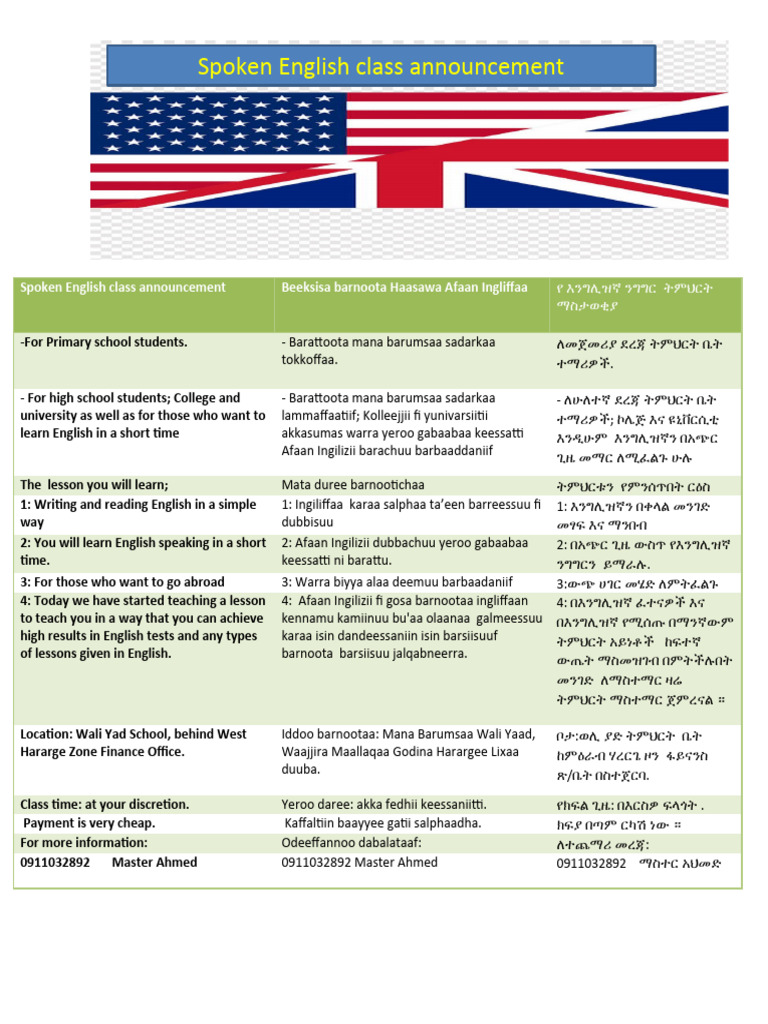 Spoken English | PDF