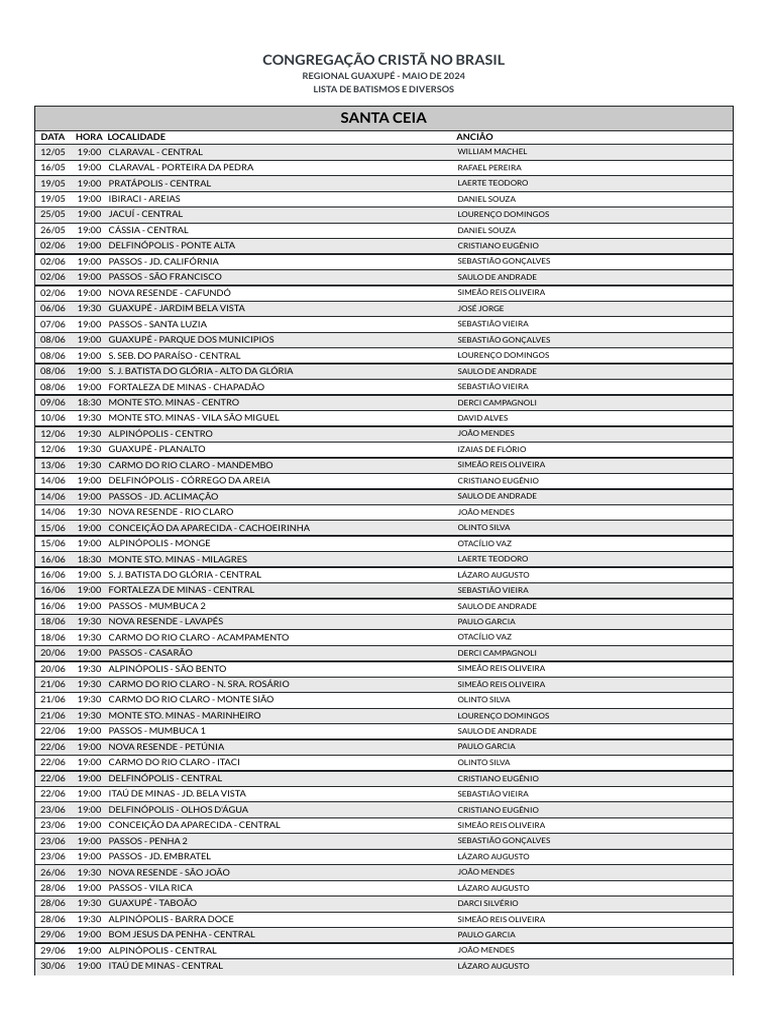 Lista de Santa Ceia - 2024 | PDF