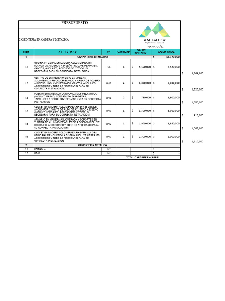 Presupuesto Detallado de Obra Civil | PDF | Albañilería | Edificio sustentable