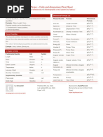 The List of Dimensional Formula. A Useful Handout. | PDF | Torque | Force