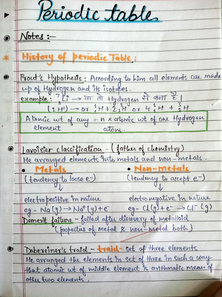 Periodic Table Class Notes | PDF