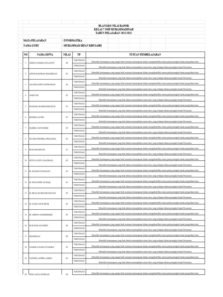 Blangko Nilai Kelas 7 Tahun 2022-2023 | PDF