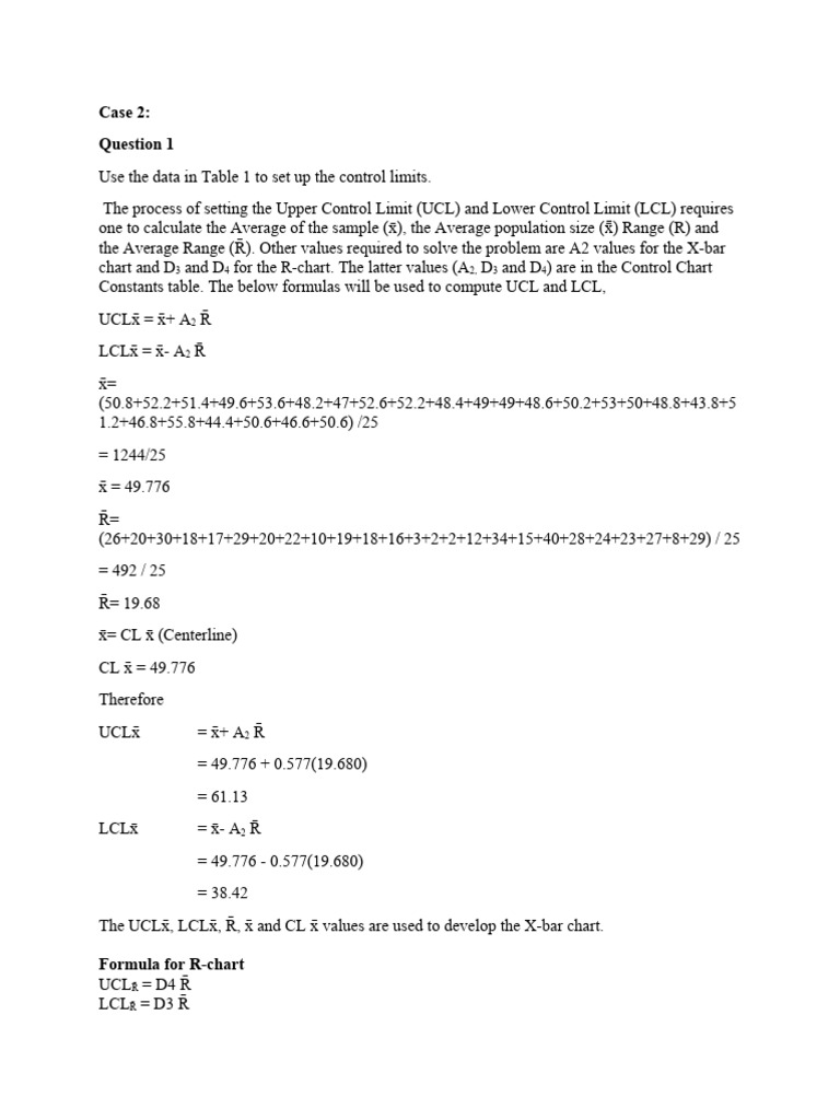 Case 2 - Stensil Fertilizer | PDF | Teaching Methods & Materials