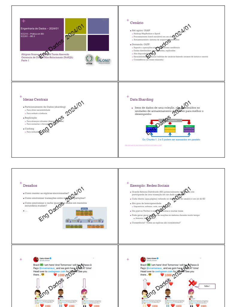 Aula ENGD 2024.05.13 - NoSQL P1 | PDF | Transação em base de dados | No SQL