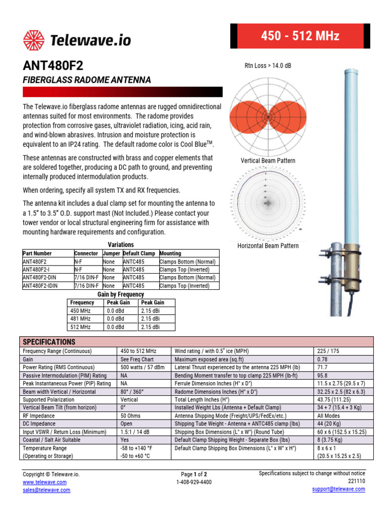 Antena | PDF | Antenna (Radio) | Nut (Hardware)