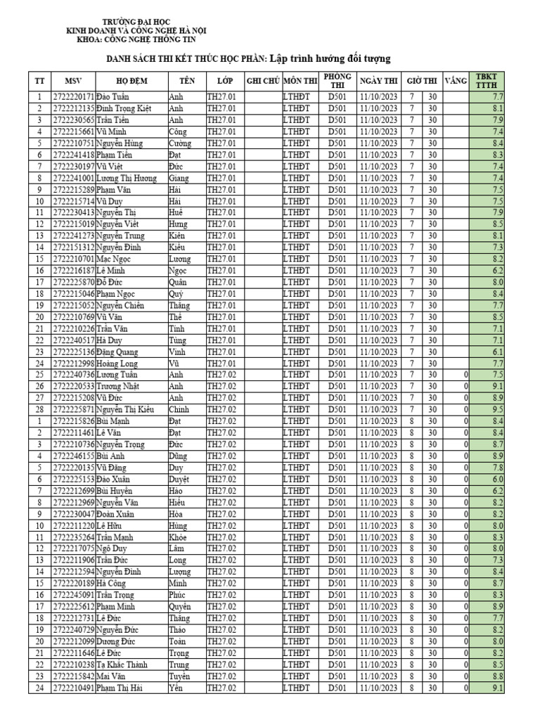 Lap Trinh HDT TH27 | PDF